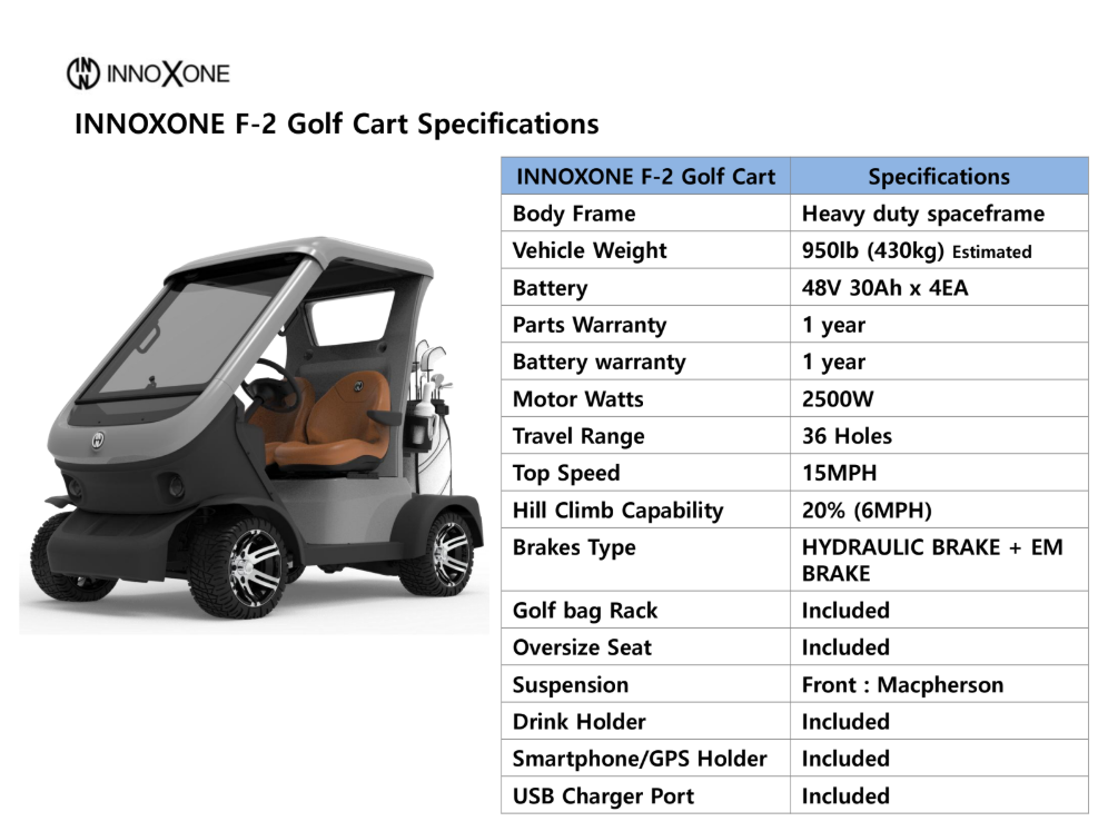 INNO-F2 Two Rider Golf Cart - Stylish, Safe, and Eco-Friendly | INNOXONE
